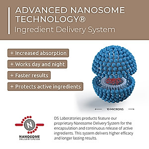 Revita Shampoo and Spectral.DNC-N Serum for Hair Thinning by DS Laboratories - Hair Thinning Bundle for Men and Women, Experience Fuller, Thicker Hair, Packaging May Vary (7 fl oz)