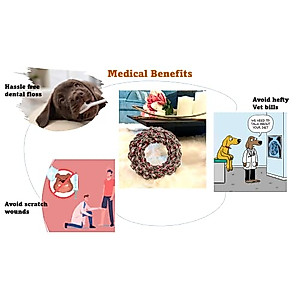 Monmoto Colorful Christmas Rope Toy for Dogs, Cotton Rope Toy, Tug Toy, Dental Chew Rope, Interactive Toy, Multi Braided Ring Rope Toy for Medium, Large, X-Large Dogs (Ring Toy)