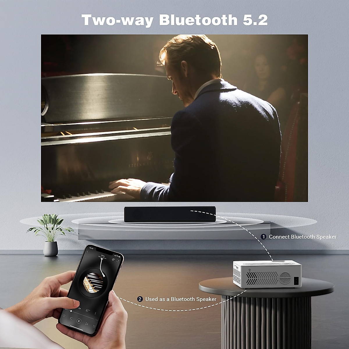 5G WiFi Projector with Screen, 400 ANSI Real Native 1080P 4K Outdoor Projector for Theater Movies, Synchronize Smartphone, Compatible W/ TV Stick/HDMI/PS4/Console [120'' Screen Included]