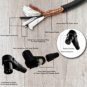 Balanced XLR Cable Right Angle Male to Right Angle Female - 1 Feet Yellow - Pro 3-Pin 90 Degree Microphone Connector for Audio Interface or Mixer for Live Performance & Recording