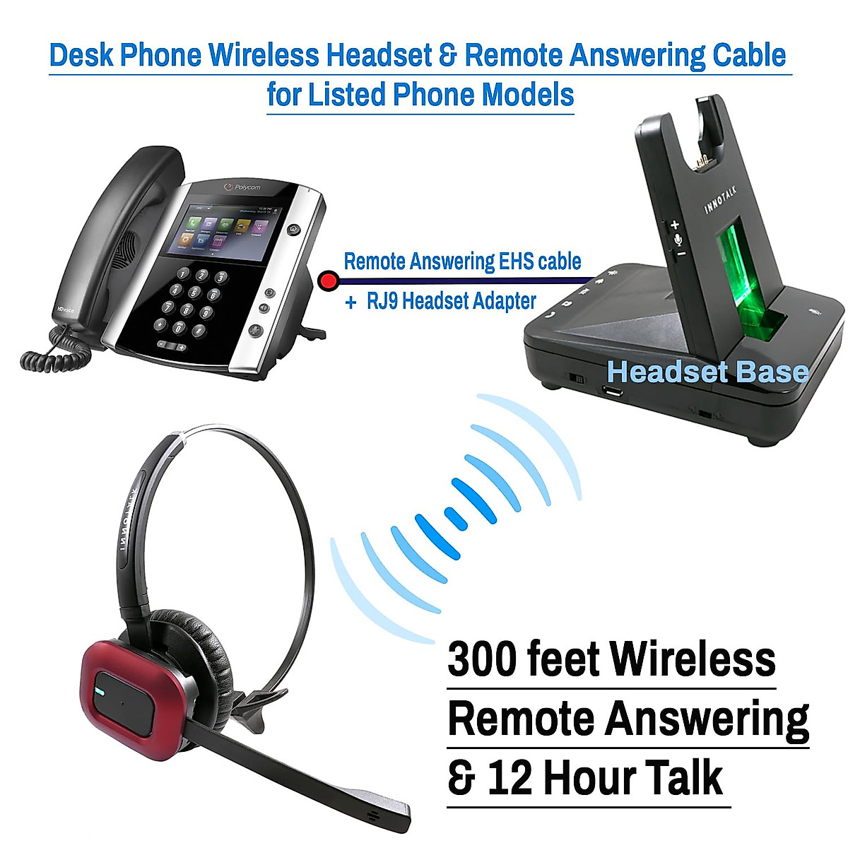INNOTALK Wireless Headset Compatible with Polycom VVX 101, VVX 201, VVX 301, VVX 311, VVX 401, VVX 411, VVX 501, VVX 601 Phone with Remote Answering Cord(Explorer)