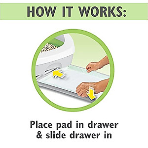 Purina Tidy Cats Breeze Cat Pad Refills, Clean & Easy Disposable Cat Pads for Breeze Litter System, Controls Odors, 10 Cat Pad Refills/Pack (Pack of 4)