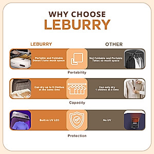 Leburry Portable Clothes Dryer - Portable Dryers for Laundry, Baby Clothes, Underwear, Socks - Safe and Convenient Fast Hanging Dryer - Compact Clothes Dryer for Home, Apartment, RV, Travel