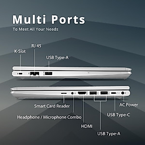 HP 2022 EliteBook 640 G9 14" FHD Business Laptop, Intel i5-1235U (Beats i7-1165G7), 16GB RAM, 512GB SSD, Backlit Keyboard, Fingerprint Reader, 720p Camera, Wi-Fi 6E, Win 10 Pro, Silver, 32GB USB Card