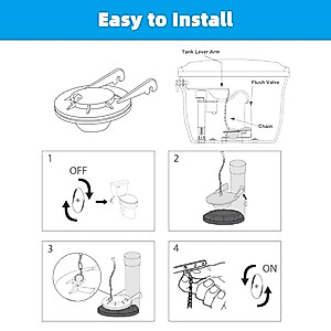 Hibbent 2 Pack 3-inch Universal Toilet Flapper Replacement, Compatible with American Standard Toilet Tank Flapper, Toilet Stopper Flapper Water Saving, High Performance, White