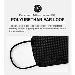 HAPPYDAY , 25 Packs, Made in KOREA Premium KF94 Micro Dust Protection Individually Packaged Black Face Mask Large