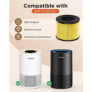 2 Pack MOOKA AP-S0610L Air Purifier Pet Mode Filter, 3-in-1 True HEPA Filter, High-Efficiency Activated Carbon Air Filter for Allergies, Smoke, Odor, Dander, Pollen