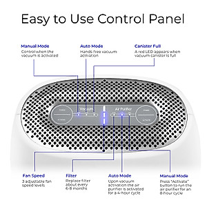 EyeVac Air 2-in-1 HEPA Air Purifier & Touchless Vacuum Automatic Dustpan - Fast & Powerful - Covers 600 Sq ft - Corded Canister Vacuum, Bagless, Automatic Sensors, 1000 Watt (White/White)