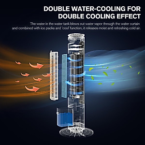 3-IN-1 Portable Air Conditioners Tower Fan, 37'' Evaporative Air Cooler w/Remote, 2.5L Water Tank With 4 Ice Packs, 12H Smart Timer & 70° Oscillating, 3Speeds For Bedroom Living Room Office