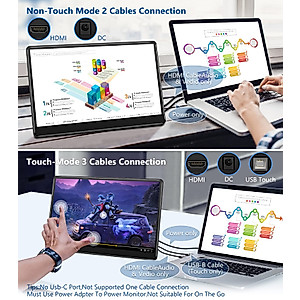 Usparkle Touchscreen Monitor 13.3 inch FHD1920×1080P IPS HDR 60Hz Touch Screen Monitor, HDMI VGA DVI Touch Monitor with 10-Point Multi-Touch, VESA Monitor with Speakers,Touchscreen for Laptop