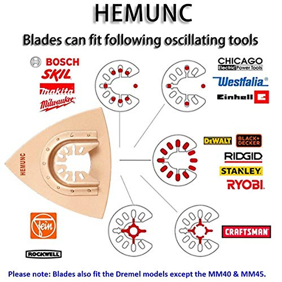 6pcs Universal Carbide Oscillating Saw Blades, HEMUNC Mixed Multitool Saw Blades Semicircle Triangular Finger Kit for Tile Grout Mortar Concrete Masonry
