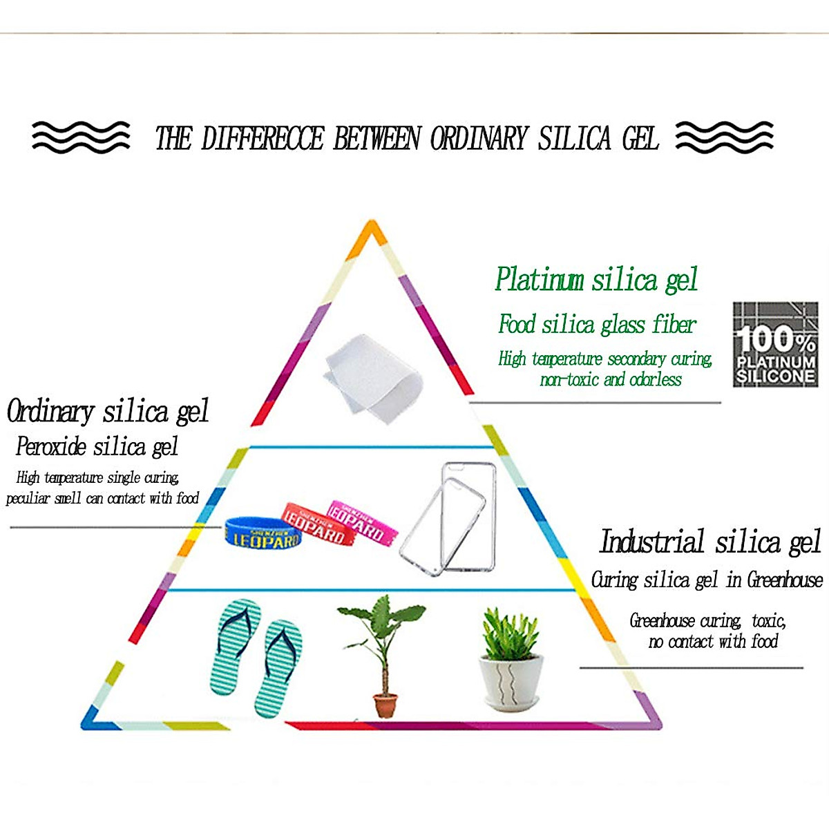 Esanvil Silicone Baking Mat（2 Piece-Set）Non-Stick Oven Liner Perforated Steaming Mesh Pad Food Safe Baking Sheets For Macaron/Pastry/Cookie/Pizza/Bun/Bread Making