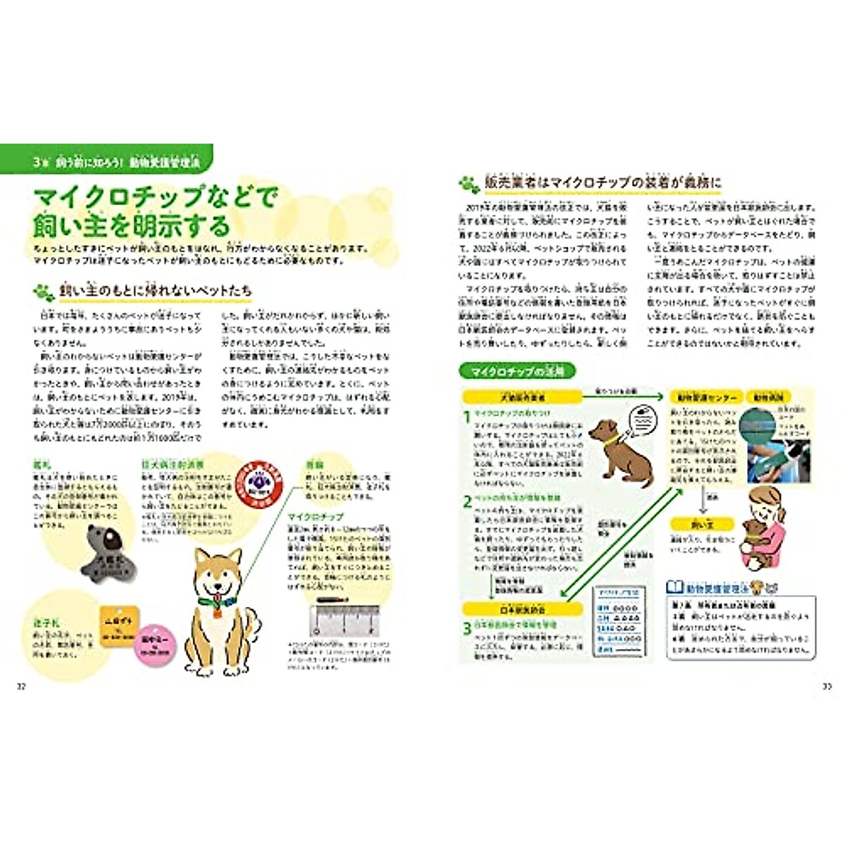 犬のいる暮らし 一生パートナーでいるために知っておきたいこと