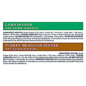 Blue Buffalo Homestyle Recipe Adult Wet Dog Food, Lamb & Turkey Variety Pack, 12.5oz cans (Pack of 6)