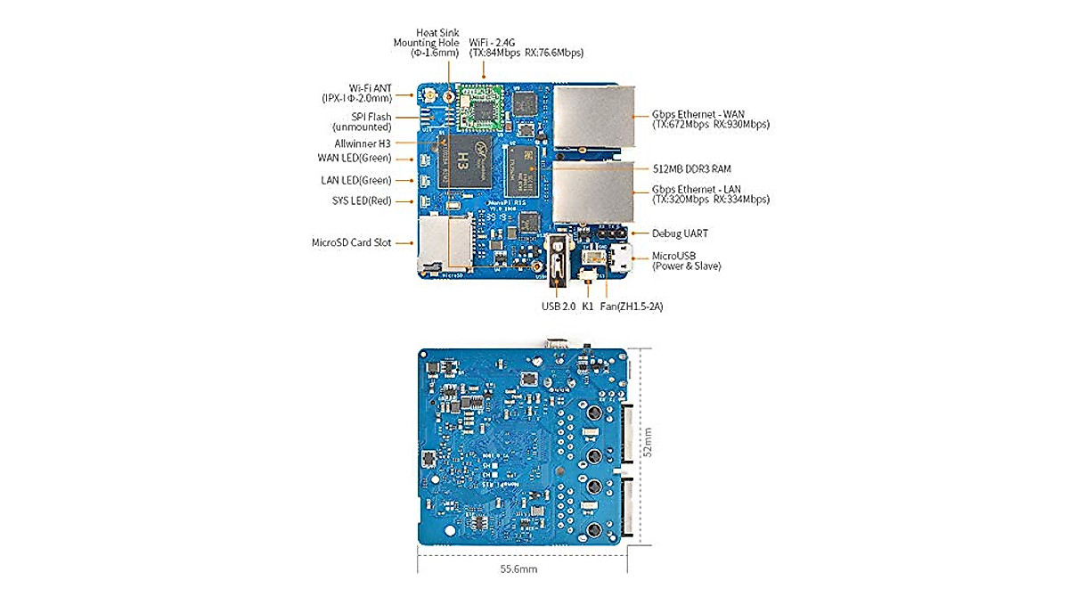 NanoPi R1S Allwinner H3 Tiny Router & Computer - Pocket-Sized Gbps Ethernet
