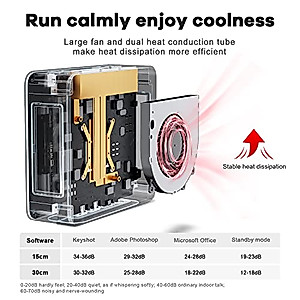 Beelink Mini PC, AMD Ryzen 5 5500U (6C/12T up to 4.0Ghz), 16G DDR4 500GB M.2 2280 NVMe SSD, Win 11 Pro SER5 Mini Desktop Computer 4K@60Hz Output HDMI2.0/DP/Type-C/WiFi 6/BT5.2/USB3.2/HTPC/Gaming/Home