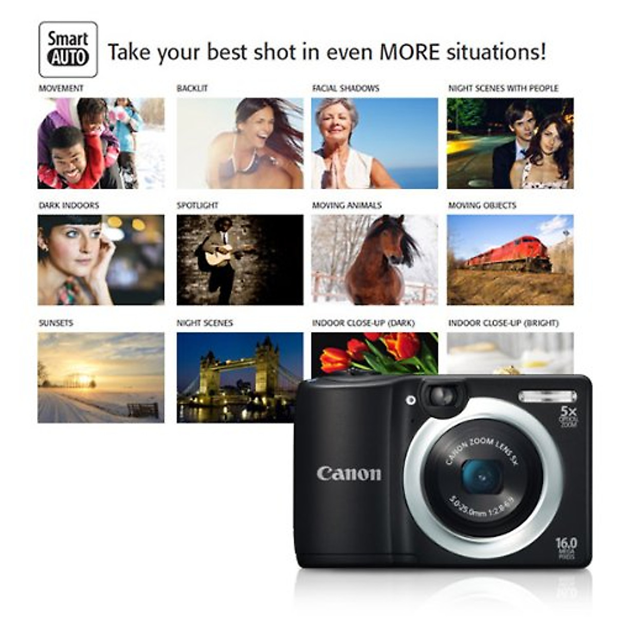 Canon PowerShot A1400 16.0 MP Digital Camera with 5x Digital Image Stabilized Zoom 28mm Wide-Angle Lens and 720p HD Video Recording (Black) (OLD MODEL)