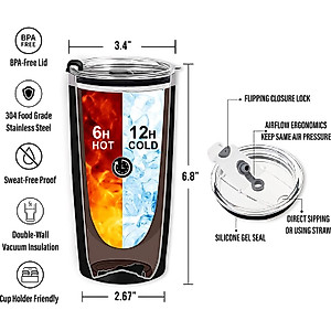 365fury Best Mom Ever Gifts - Mothers Day Gifts For Mom From Daughter, Son - Birthday, Christmas Gifts Idea For Mom From Kids - 20oz Mom Tumbler With Straw, Inspirational Bangle Bracelet For Women