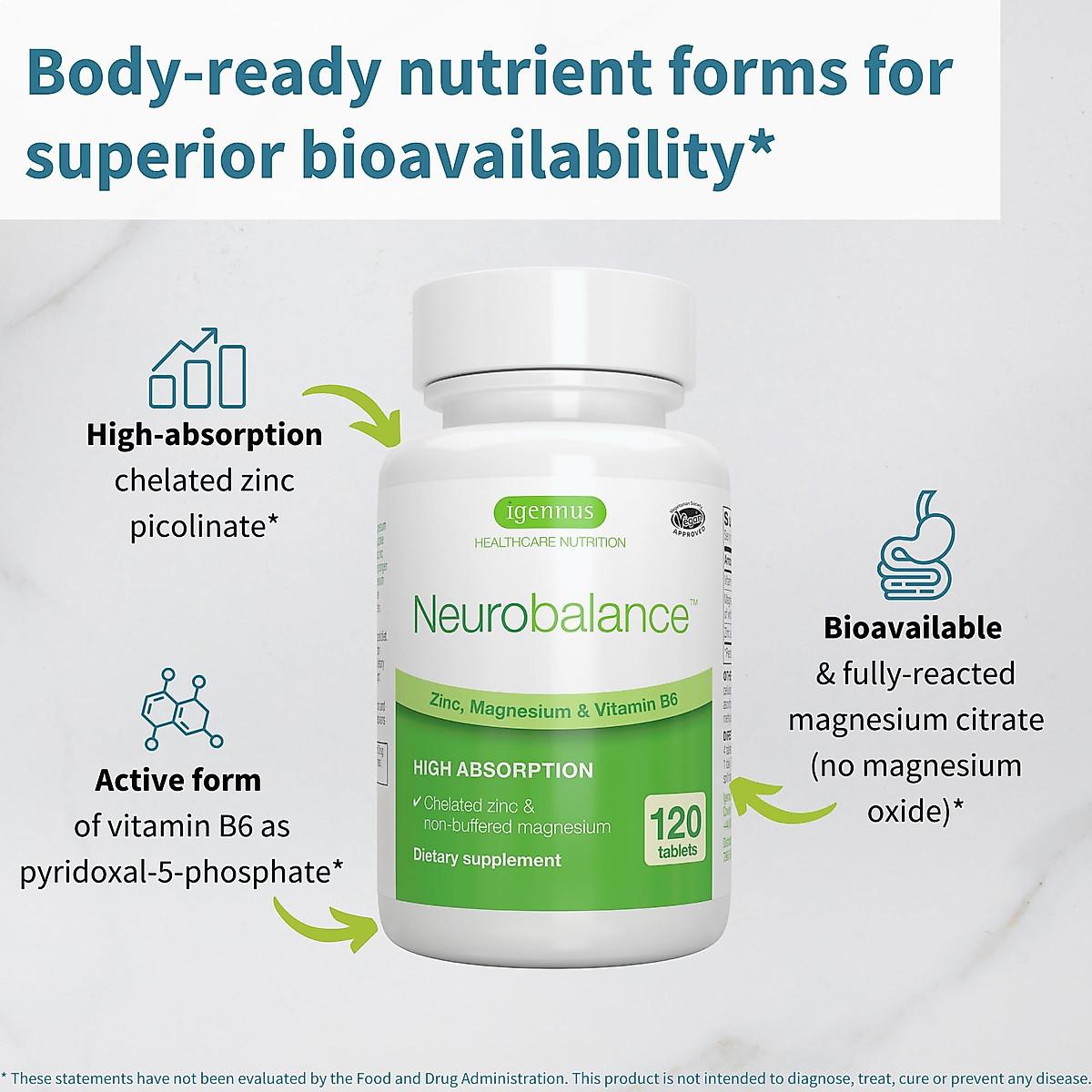 Igennus Neurobalance, High Absorption Chelated Zinc Picolinate 24mg, Magnesium & Vitamin B6, Brain, Sleep & Immune, Magnesium Stearate and Oxide-Free, Non-GMO, 120 Tablets