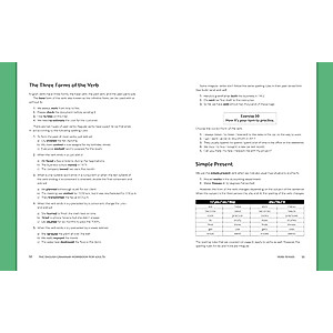 The English Grammar Workbook for Adults: A Self-Study Guide to Improve Functional Writing