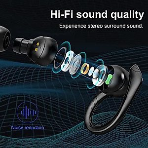 Lopnord Wireless Earbuds Bluetooth Headphones with Charging Case, IPX7 Waterproof Sports True Wireless Earbuds with Ear Hook, Earbuds Noise Cancelling with Microphone for Outdoor Running