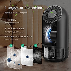 Air Purifiers for Home Up to 880 Ft² With Fragrance Sponge, 24dB HEPA Filter Air Fresheners,3-Stage Filtration Remove 99.99% Smoke, Allergies, Pet Dander, Odor, Dust cleaner For bedroom and office