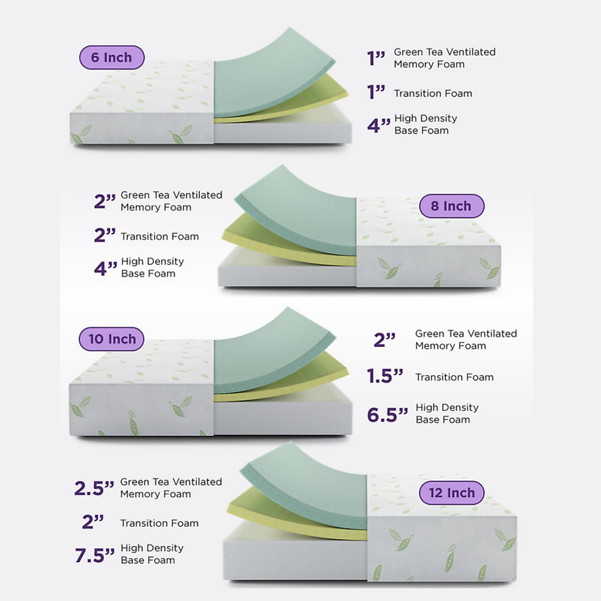 NapQueen Queen Size Mattress, 6 Inch Anula Green Tea Infused Memory Foam Mattress, Queen Size Mattress Bed in a Box, CertiPUR-US Certified Mattress