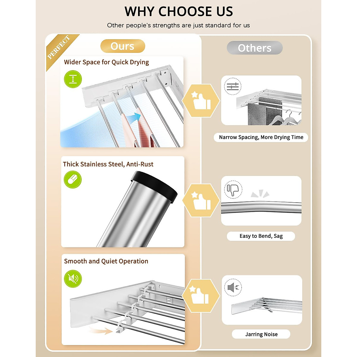 Vasunray Wall Mounted Clothes Drying Rack Folding Indoor, Foldable Laundry Drying Rack Collapsible,Invisible, Space Saving, Retractable Towel Drying Rack, with Wall Template(5 Drying Rods, White 32")