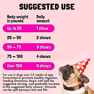 LEGITPET Allergy Relief Chews for Dogs & Immune Support with Kelp, Colostrum & Bee Pollen 120 Soft Chews and Probiotics for Dogs with Natural Digestive Enzymes 120 Soft Chews Bundle - Made in USA