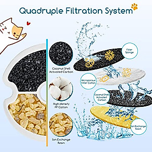 Nobleza Water Fountain for Cats Inside, 2L/67oz Ultra Silent Automatic Cat Water Fountain with 3 Flow Modes, Multi-Layer Filtration Pet Drinking Fountains with Visible Water Level for Cats and Dogs