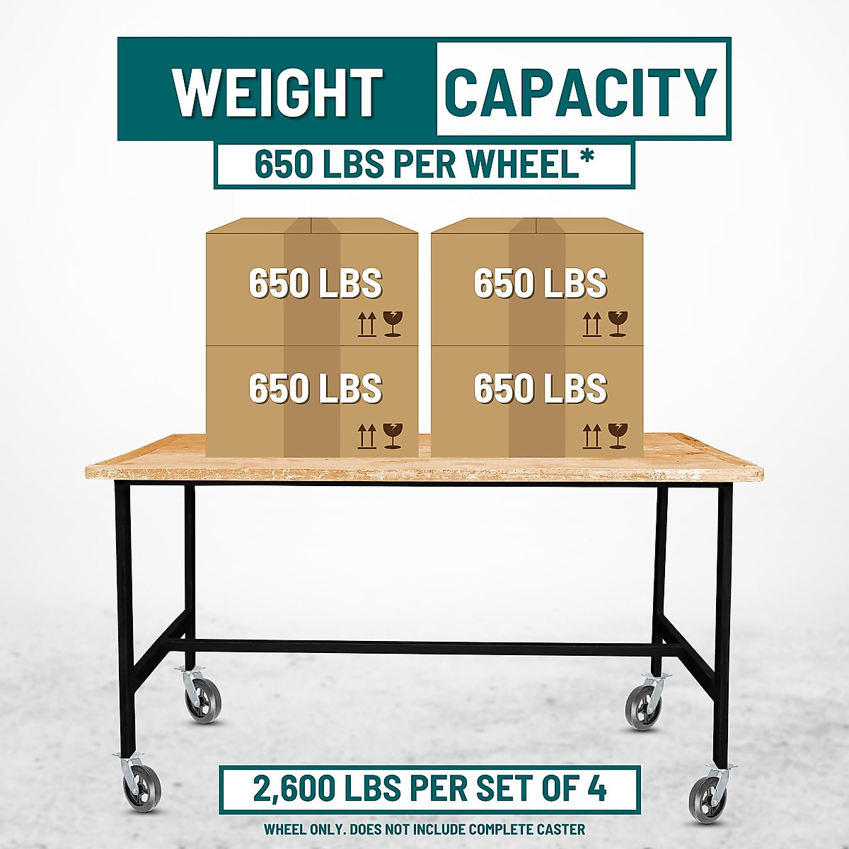 CasterHQ 8" X 2" RUBBER ON CAST IRON WHEEL - 650 LBS CAPACITY - Replacement Caster Wheel - Commercial/Industrial Application - 8 inch x 2 inch - Medium/Heavy Duty