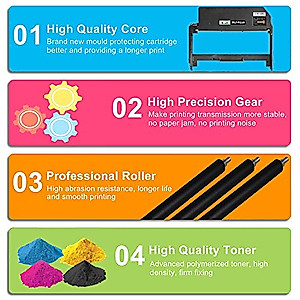 4Benefit Compatible Imaging Drum Unit Replacement for Samsung MLT-R116 MLT-D116L Drum for use in Xpress SL-M2835DW M2885FW M2875FW M2825DW M2625 M2625D M2825ND M2626D M2675FN M2676N Laser Printer
