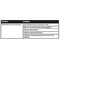 Cuisinart SS-10 Premium Single Serve Brewer (Renewed)