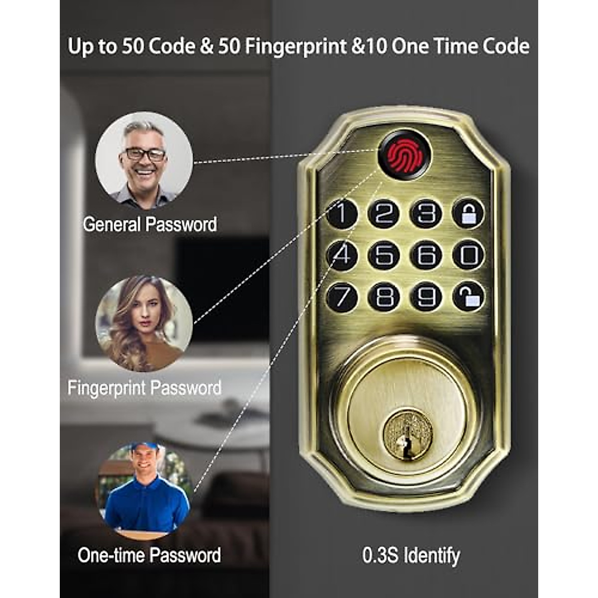 ZSZ Smart Locks for Front Door, Keyless Entry Door Lock with Fingerprint, Keypad & Code Unlock, No App/Internet Needed, Auto Lock, Function Setting with Voice, Install in 90 Seconds, Low-Battery Alert