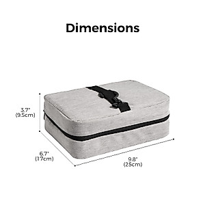 pack all Hanging Travel Toiletry Bag, Water Resistant Travel Bag, Portable Toiletry Shaver, Separation of Wet and Dry, for Women and Men (White)