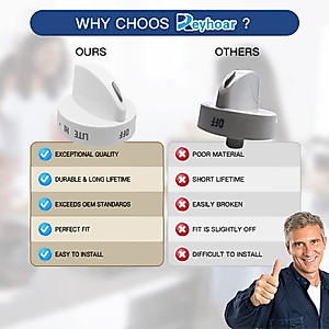 2 Pack Range Surface Burner Knob Replacement Part 316442512 Compatible with Frigidaire & Kenmore & Sears Range Oven - Replaces PS2332410, AP4327159, FRG316442512, White