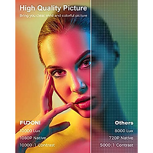 FUDONI Projector with 5G WiFi and Bluetooth, 2023 Upgraded Portable Movie Outdoor 1080P Full HD 400 ANSI Lumen Projector 4K Supported, Home Theater Media Video Projector for Phone/PC/USB/TV Stick/PS5