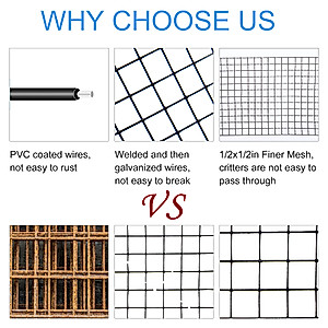 YESON Solar Panel Guard, 8in X 100ft PVC Coated Critter Guard Roll Kit for Solar Panel Wire Screen, Black Pigeon Barrier Netting with 120 Fastener Clips, Cutting Scissor, Gloves