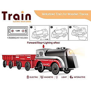 Battery Operated Train for Wooden Track, Motorized Train for Toddlers 3+ Years Old, 3Pcs Train Toy Set Electric Train Compatible with Thomas, Brio, Chuggington, Melissa and Doug
