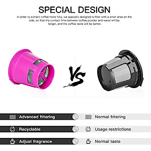 CHULUX Reusable Mesh Coffee Filter Cup 3-Pack Universal Single Serve Refillable Coffee Filters, Black + Purple