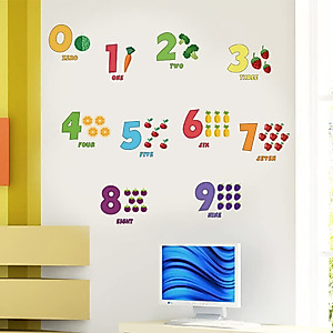 Chilfamy Numbers Wall Stickers for Kids Room, Number 0-9 Wall Decals, Removable Educational Learning Wall Stickers for Nursery, Baby Room, Home Kitchen Living Room Decorations