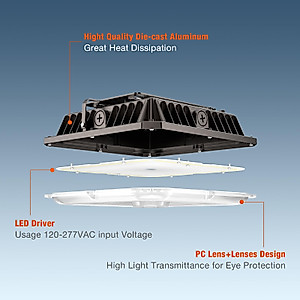 OKQ LED Canopy Light Outdoor 5Pack, 10"x10" Square Gas Station Light with Selectable Wattage (100/80/60W/40W) and CCT (5000/4000/3000K), 1-10V Dimmable,Canopy Lights for Garage Barn, ETC&DLC Listed