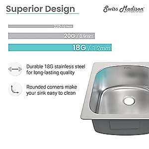 Ouvert 33 x 22 Stainless Steel, Dual Basin, Top-Mount Kitchen Sink