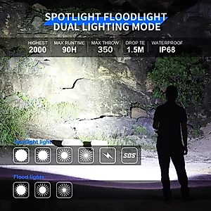 WUBEN L1 Flashlight Rechargeable Led Flashlights High Lumens 2000 Lumen Battery Powered, Super Bright Tactical Multifunctional IP68 Waterproof Powerful Handheld Flash Light for Emergencies Camping