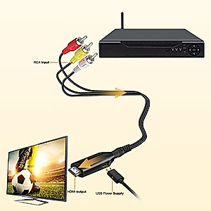 RCA to HDMI Converter,AV to HDMI Adapter,1080P Composite CVBS to HDMI Video Audio Converter Adapter for PC Laptop Xbox PS4 PS3 TV STB VHS VCR Camera DVD