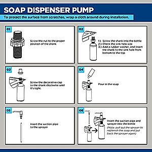 PlumBoss E1000 Built in Soap Dispenser for Kitchen Sink - Multipurpose Stainless Steel Pump with 500mL Bottle for Dish Soap, Hand Lotion, and Hand Sanitizer - Refill from The Top - Brushed Nickel