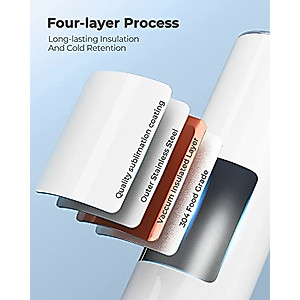 Hiipoo 8 Pack Sublimation Tumblers bulk 20 oz Straight Skinny with Sublimation Papers, Lids and Straws, Shrink Wrap, Sublimation Tumbler Cups for Tumbler Heat Press and Heat Transfer