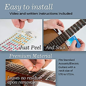 Fantastic Finger Guide for Acoustic and Electric Guitars | Guitar Accessories | Fretboard and Fingerboard Stickers | Guitar Learning Tools | Guitar Stickers | Learn to Play Guitar | Frets 1-12