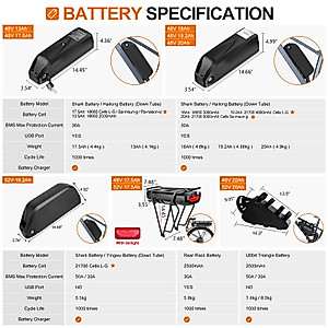 BAFANG BBS02B Mid Drive Kit : 48V 750W BBS02 Mid Motor with 500C Display 36T Chainring, Electirc Bike Conversion Kit for BB 68 73 mm, 8fun Ebike Central Mounted Engine (No Battery)