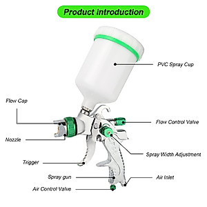 CenVen Hvlp Spray Gun, Air Spray Gun Paint Sprayer Gun with 1.4/1.7/2.0/2.5mm Nozzles, 600ml Capacity Great for Walls, Automotive, Home Improvement (Green)